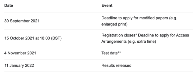 What is the English Literature Admission Test (ELAT)? - Oxbridge Mind